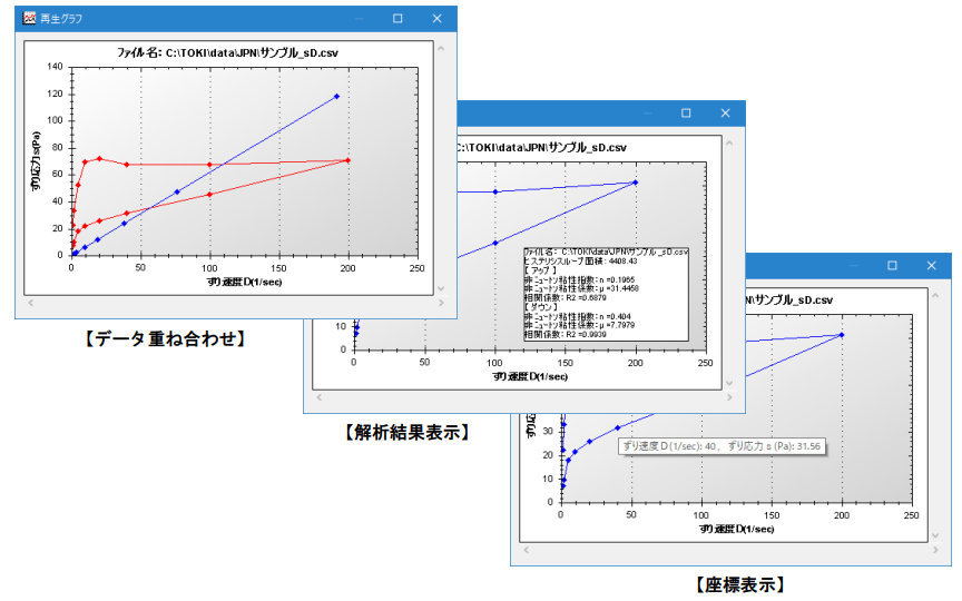 データ取込・グラフ化ソフトウェア「Visco-chart (Ver.7.0)」 を発売しました。 – 粘度計の東機産業