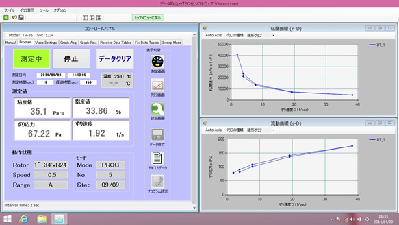 Visco-chart – 粘度計の東機産業
