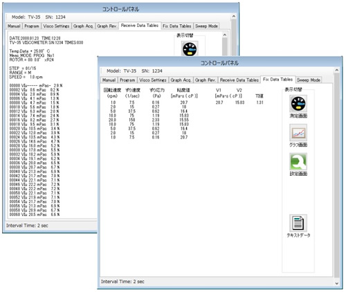 Visco-chart – 粘度計の東機産業