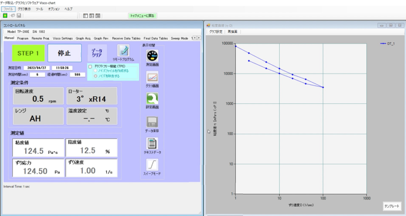 Visco-chart – 粘度計の東機産業