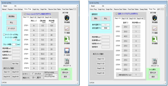 Visco-chart – 粘度計の東機産業